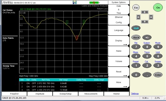 Download Anritsu Handheld Software Tools - fasrdroid